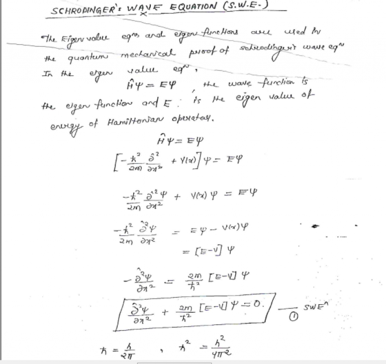 Quantum Chemistry handwritten class Notes Chemical sciences NET CSIR