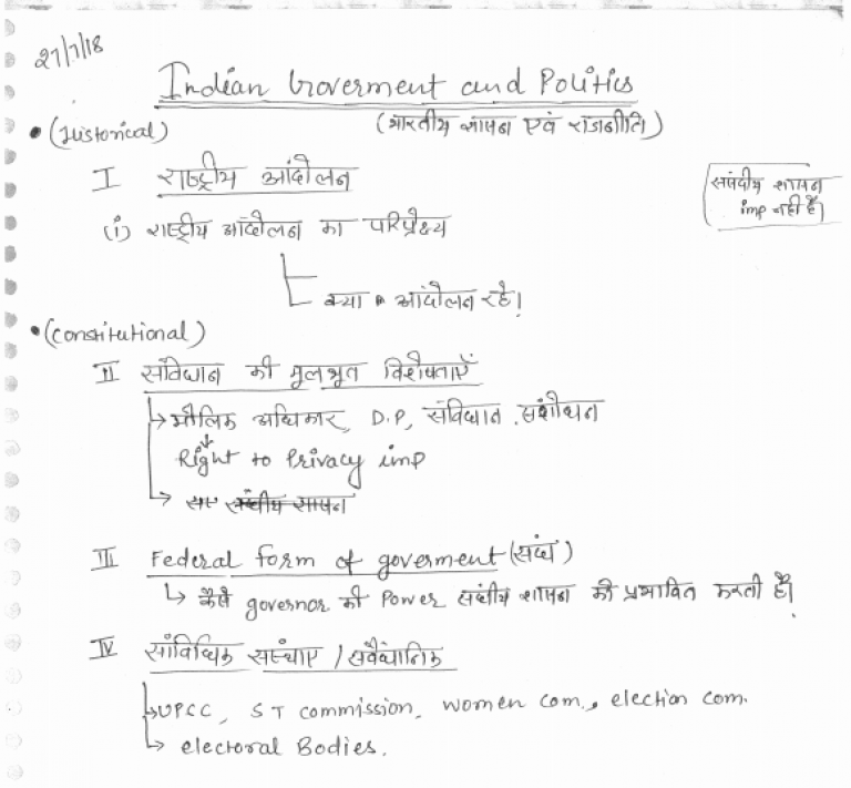 Polity Handwritten Notes for IAS Prelims Cum Mains by Toppers in English