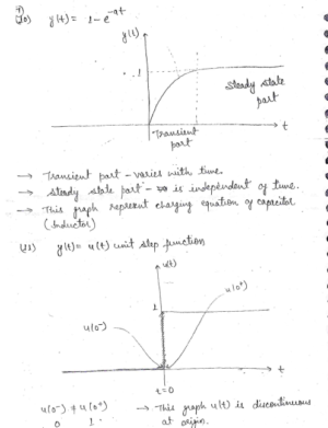 Electronics Physics Class Notes By Career Endeavour For UGC NET