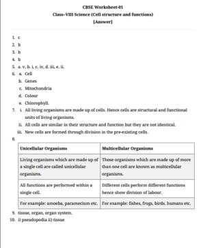 Science Worksheet 8th Std. CBSE Board with answers In English Medium