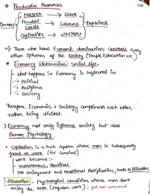 Mahapatra Sir Complete Sociology Handwritten Notes by Vajiram and Ravi