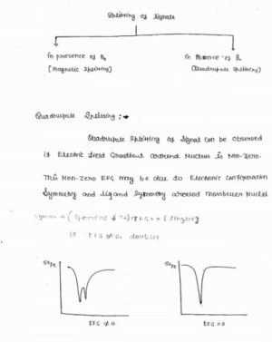Career Endeavour Spectroscopy Handwritten Notes With Assignment for UGC ...