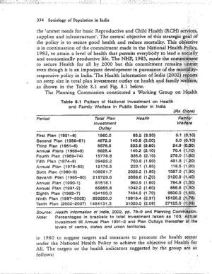 Mahapatra Sir Sociology Optional Notes by Vajiram and Ravi in English ...