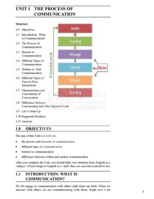 IGNOU BA English Literature Optional Notes for IAS Mains Entrance 2022