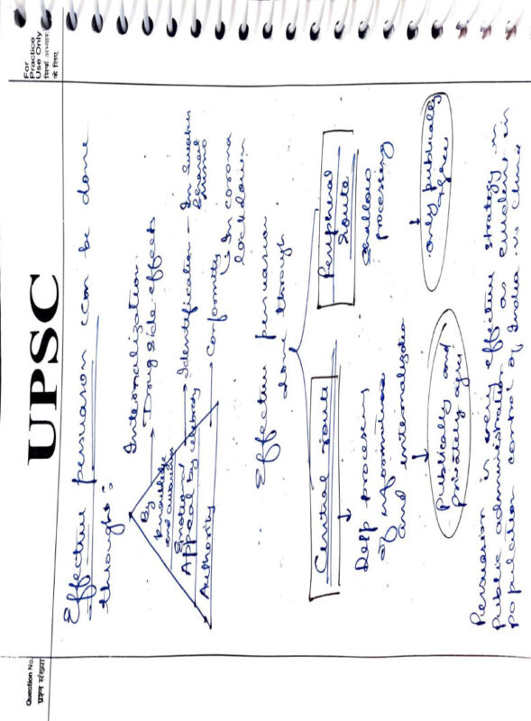 Vision IAS Topper's 2021 Ethics Handwritten 18 Test Copy Notes in ...