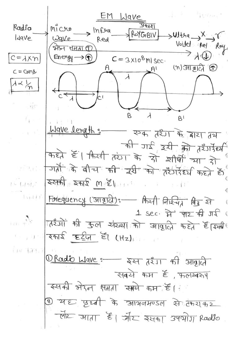 Sanskriti IAS Science and Technology Part 1 and 2 Class Notes by Ritesh ...