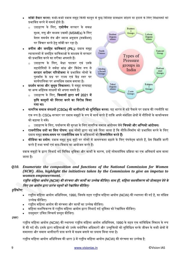Vision IAS GS Mains Test 1 to 5 in Hindi for Mains 2023