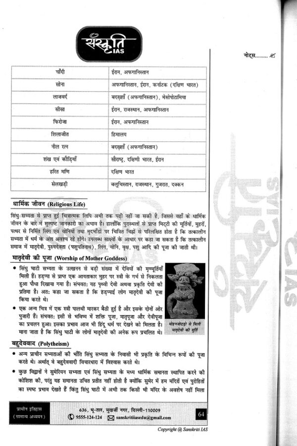Sanskriti IAS Ancient and Medieval History Optional Printed Notes by ...