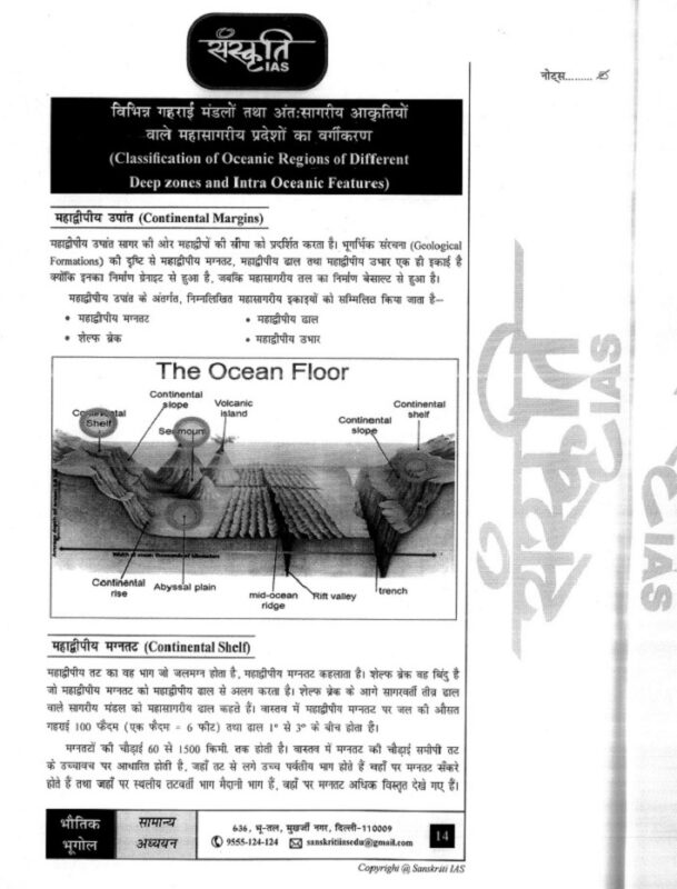 Sanskriti IAS GS Paper 1 to 4 Printed Notes in Hindi for UPSC Mains 2023