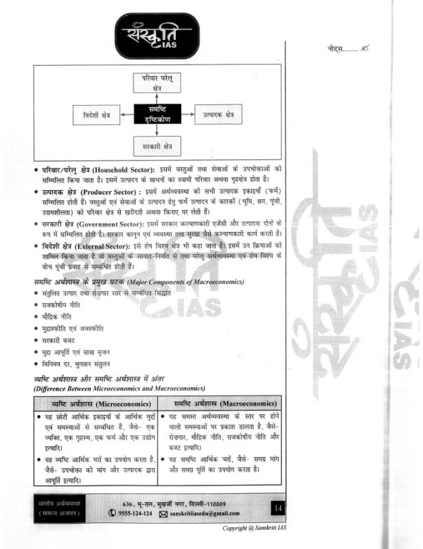 Sanskriti IAS GS Paper 3 Full Set Notes in Hindi for UPSC Mains 2023