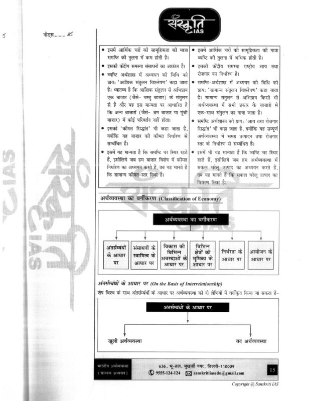 Sanskriti IAS GS Paper 3 Full Set Notes in Hindi for UPSC Mains 2023