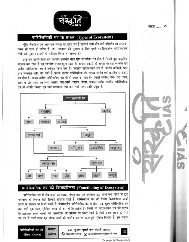 Sanskriti IAS GS Paper 3 Full Set Notes in Hindi for UPSC Mains 2023