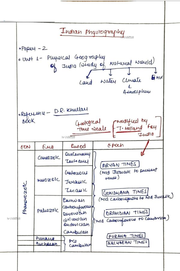 Geography Handwritten Notes for IAS Prelims Cum Mains by Toppers in English