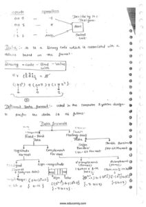 Made Easy ECE CO-Computer Organization Network Theory and Microprocessor Engineering Optional ...