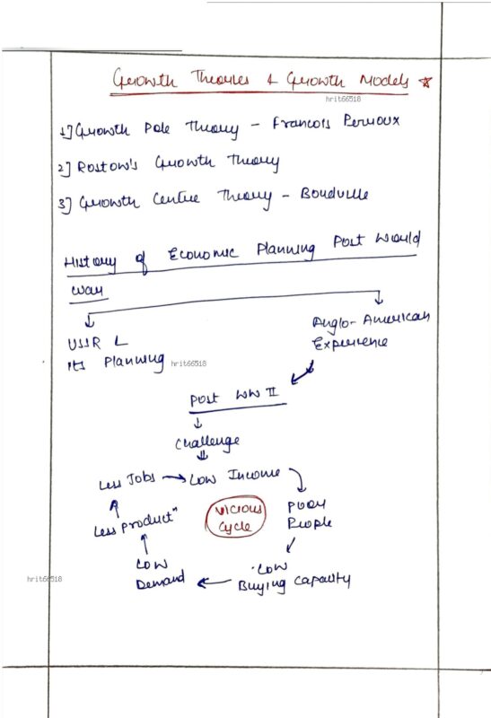 Shabbir Sir Human Geography Optional Handwritten Notes of Paper-I for ...