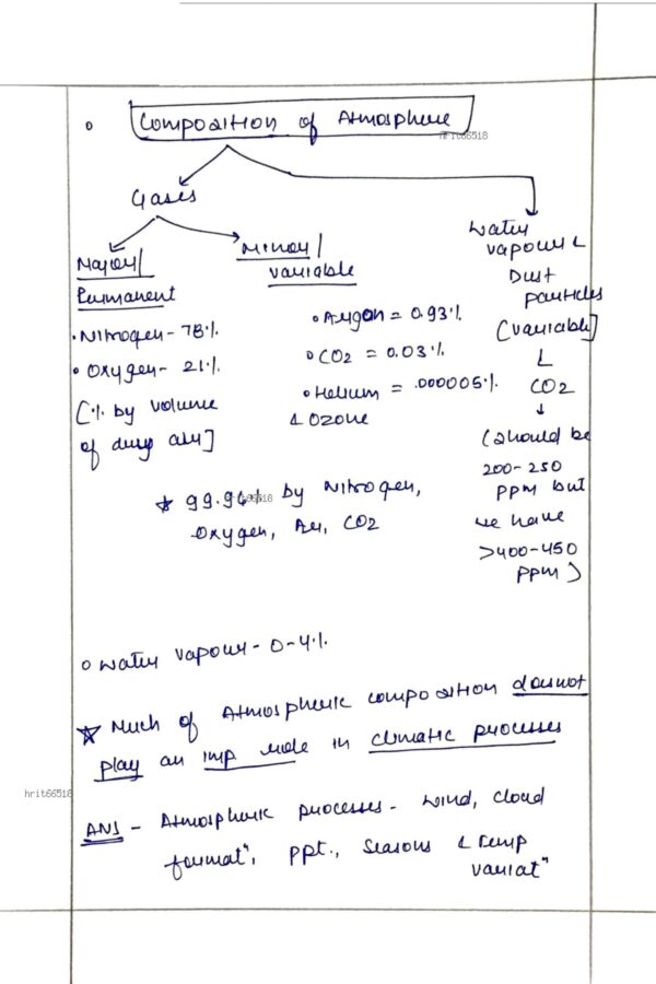 Geography Handwritten Notes for IAS Prelims Cum Mains by Toppers in English
