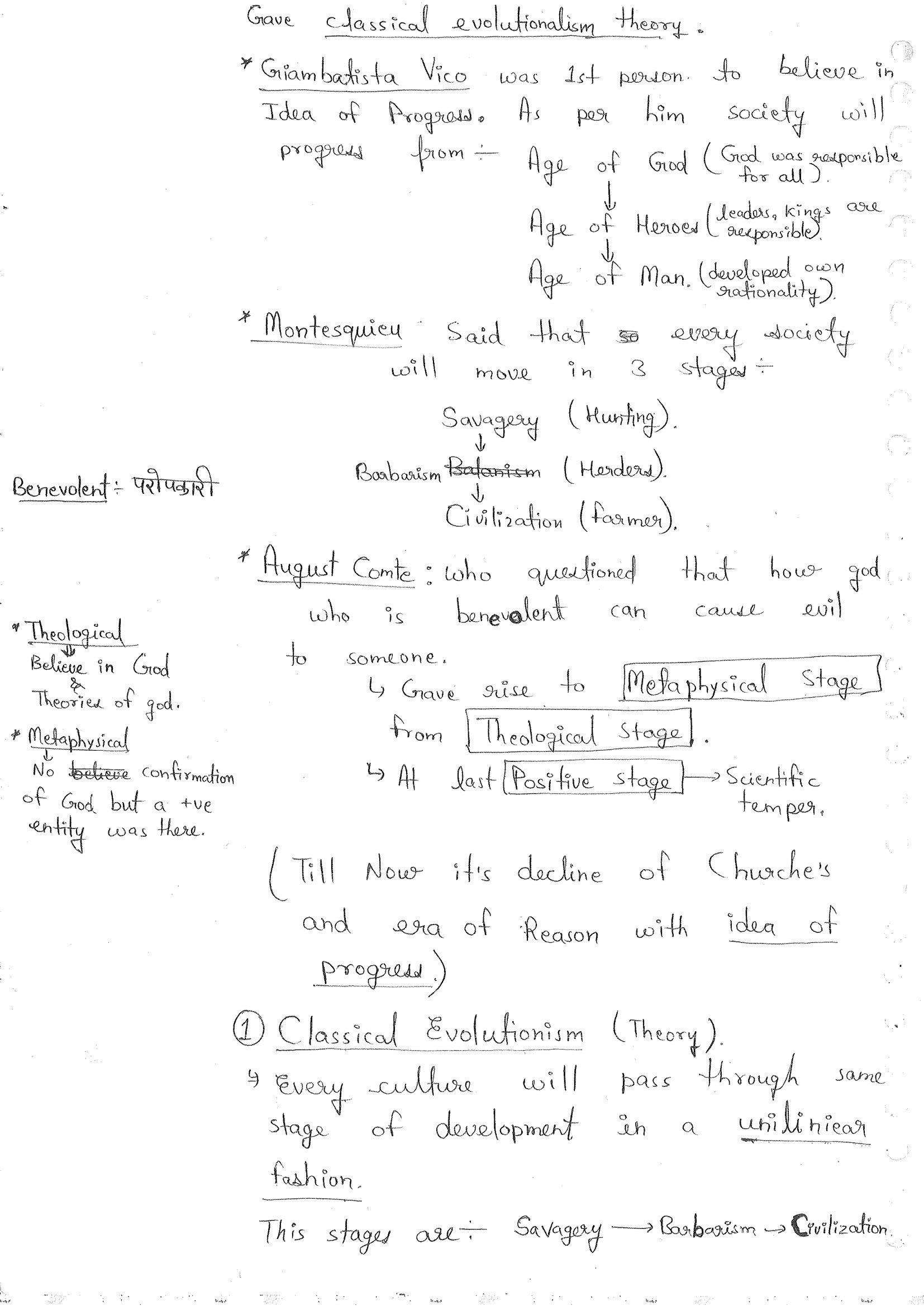 LevelUP IAS Anthropology Optional Handwritten Notes for UPSC Mains 2024-25