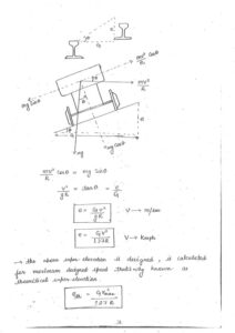 Made Easy Transportation Civil Engineering Handwritten Notes for ESE ...