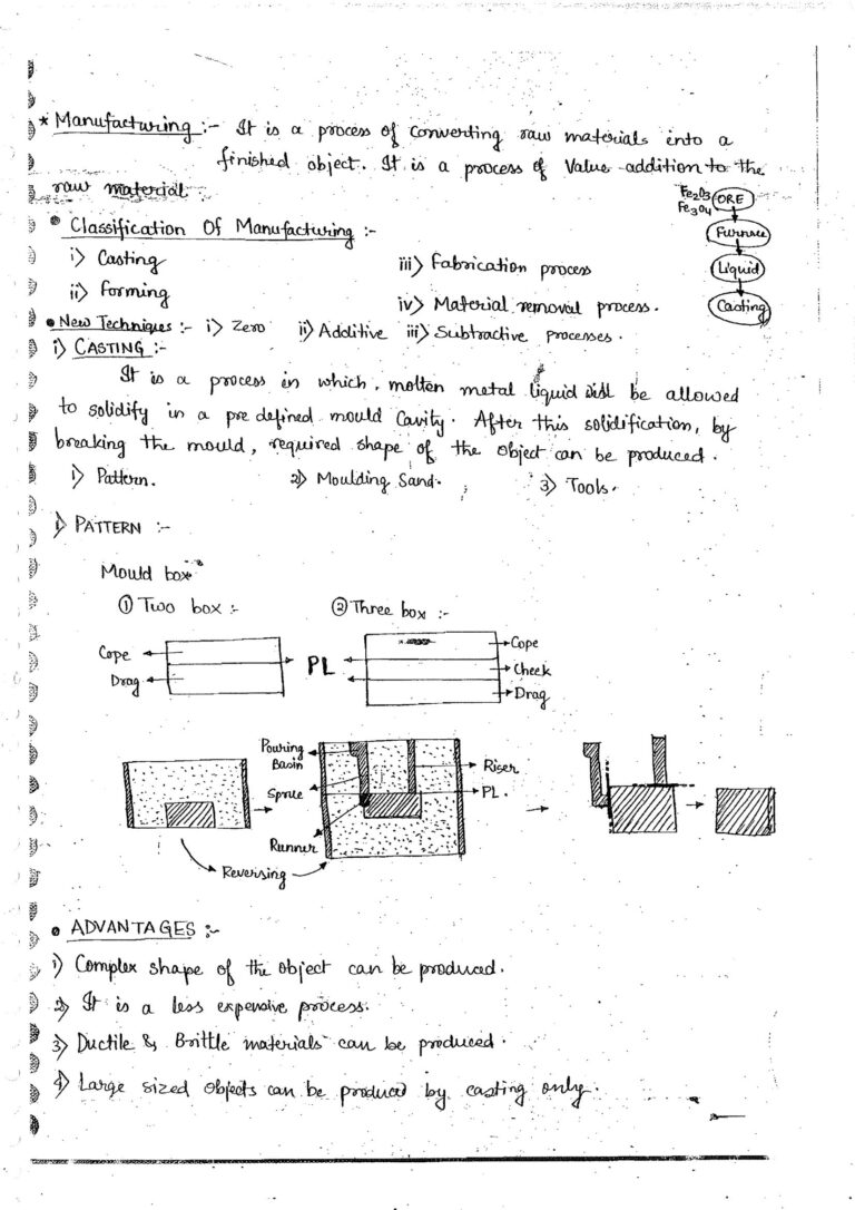 Mechanical Engineering Handwritten Notes of Manufacturing and ...