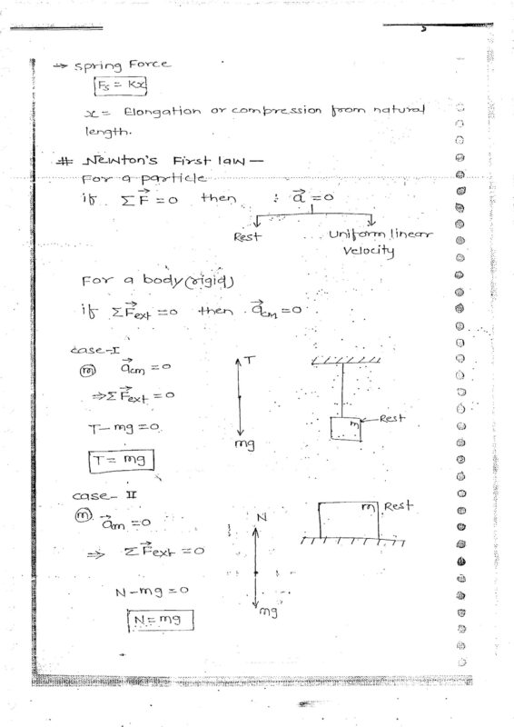 Mechanical Engineering Handwritten Notes of Mechanics and Design ...