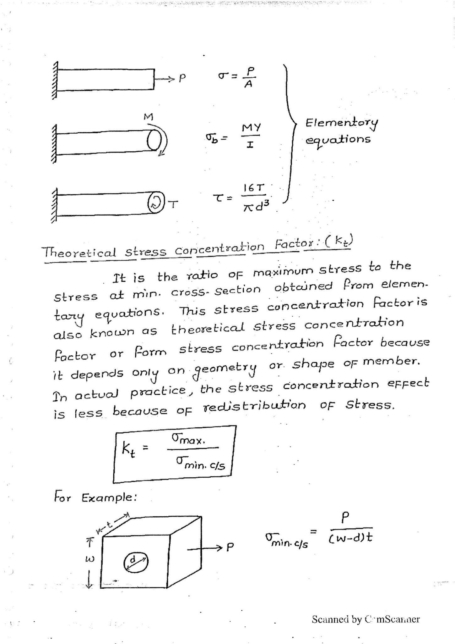 Mechanical Engineering Handwritten Notes of Mechanics and Design ...