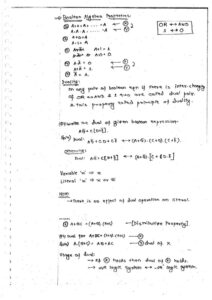 Section-II Digital Logic Computer Science Handwritten Notes for ESE ...