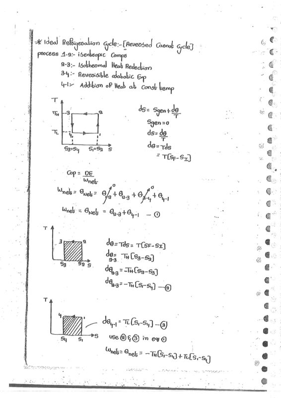 Mechanical Engineering Handwritten Notes of Fluid Mechanics and Thermal ...