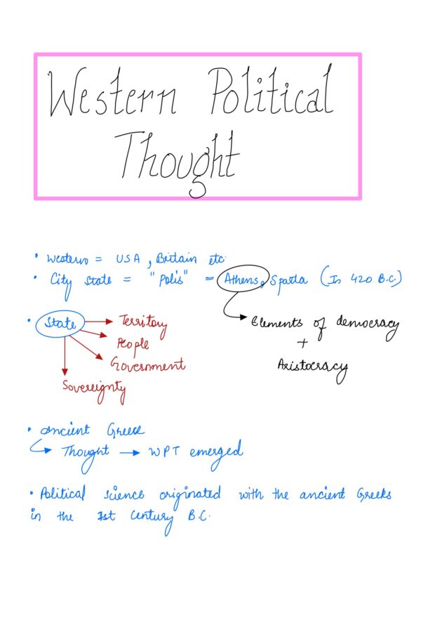 Political Science Handwritten Notes for IAS Mains IR Part 1 & 2 by ...