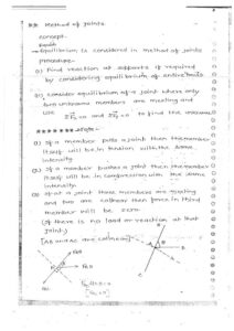 Made Easy Structural Civil Engineering Handwritten Notes for ESE Gates ...