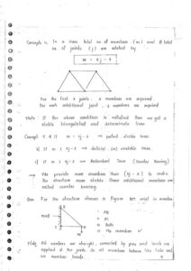 Made Easy Structural Civil Engineering Handwritten Notes for ESE Gates ...