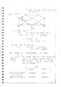 Made Easy Structural Civil Engineering Handwritten Notes for ESE Gates ...