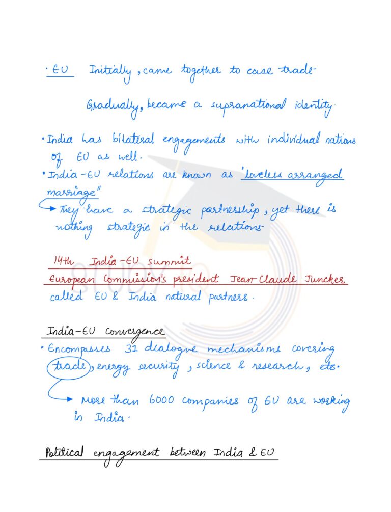 Shashank Tyagi Complete Set PSIR Optional Handwritten Notes with ...